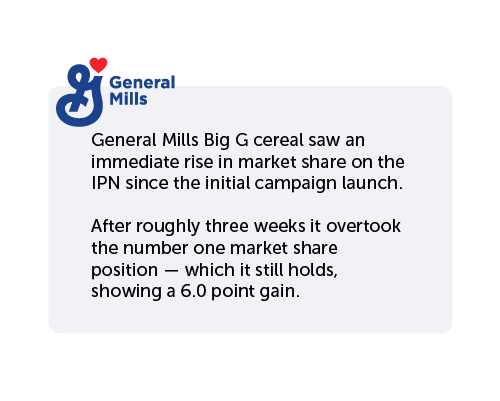 Ibotta X General Mills Case Study - Ibotta Performance Network (IPN)